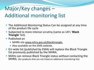 New EU PV regulations | PPTX | Sexual Health | Diseases and Conditions