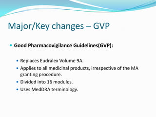 New EU PV regulations | PPTX