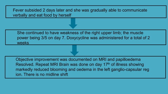 acute encephalitis syndrome | PPTX | Brain and Nervous System Disorders ...