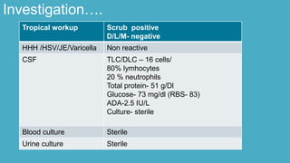 acute encephalitis syndrome | PPTX