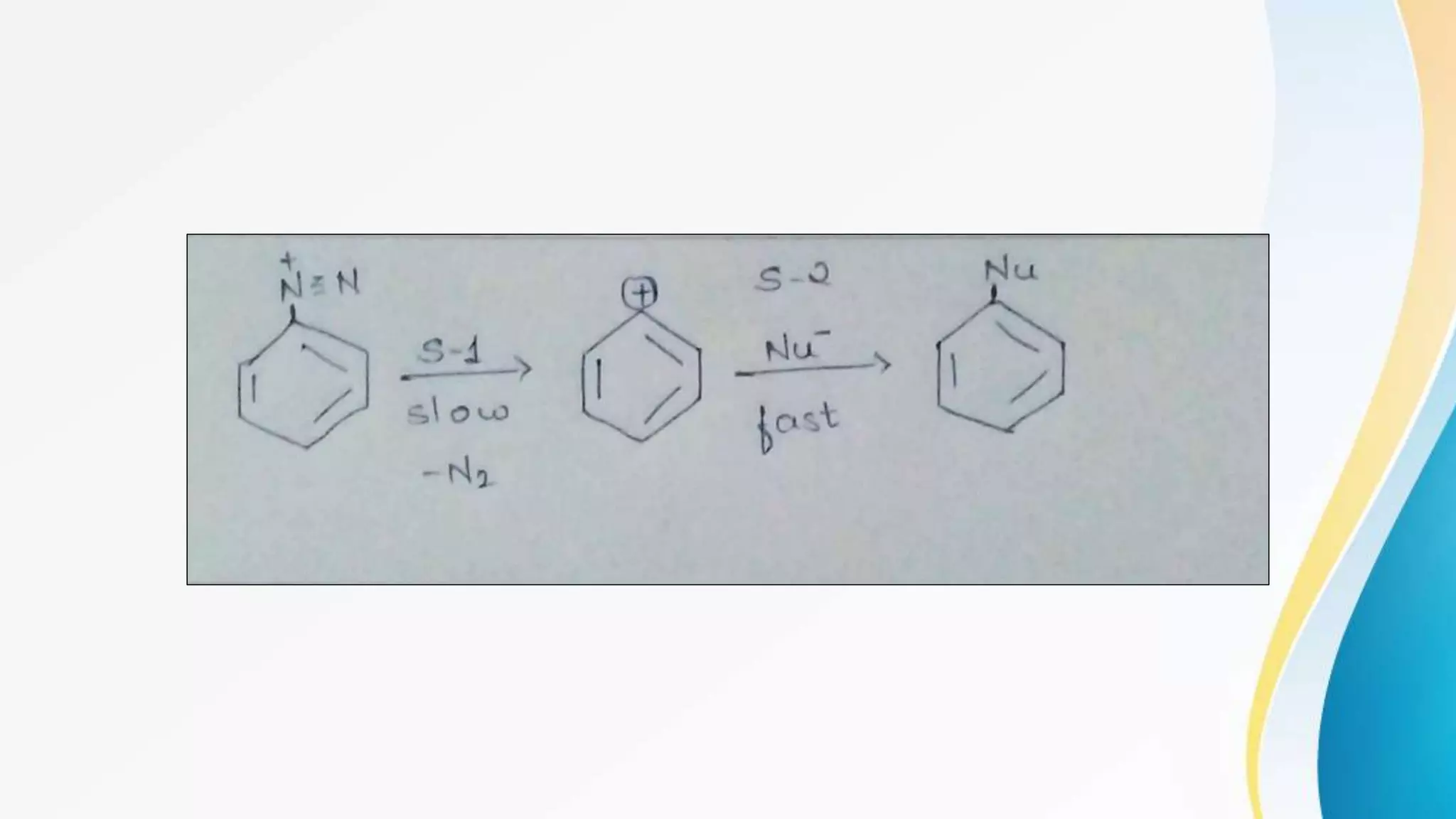 Aromatic Nucleophilic Substitution | PPTX