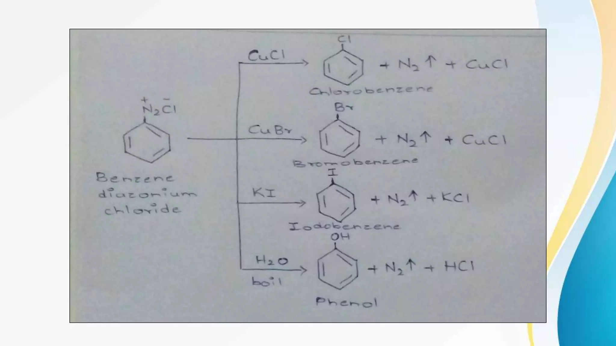 Aromatic Nucleophilic Substitution | PPTX