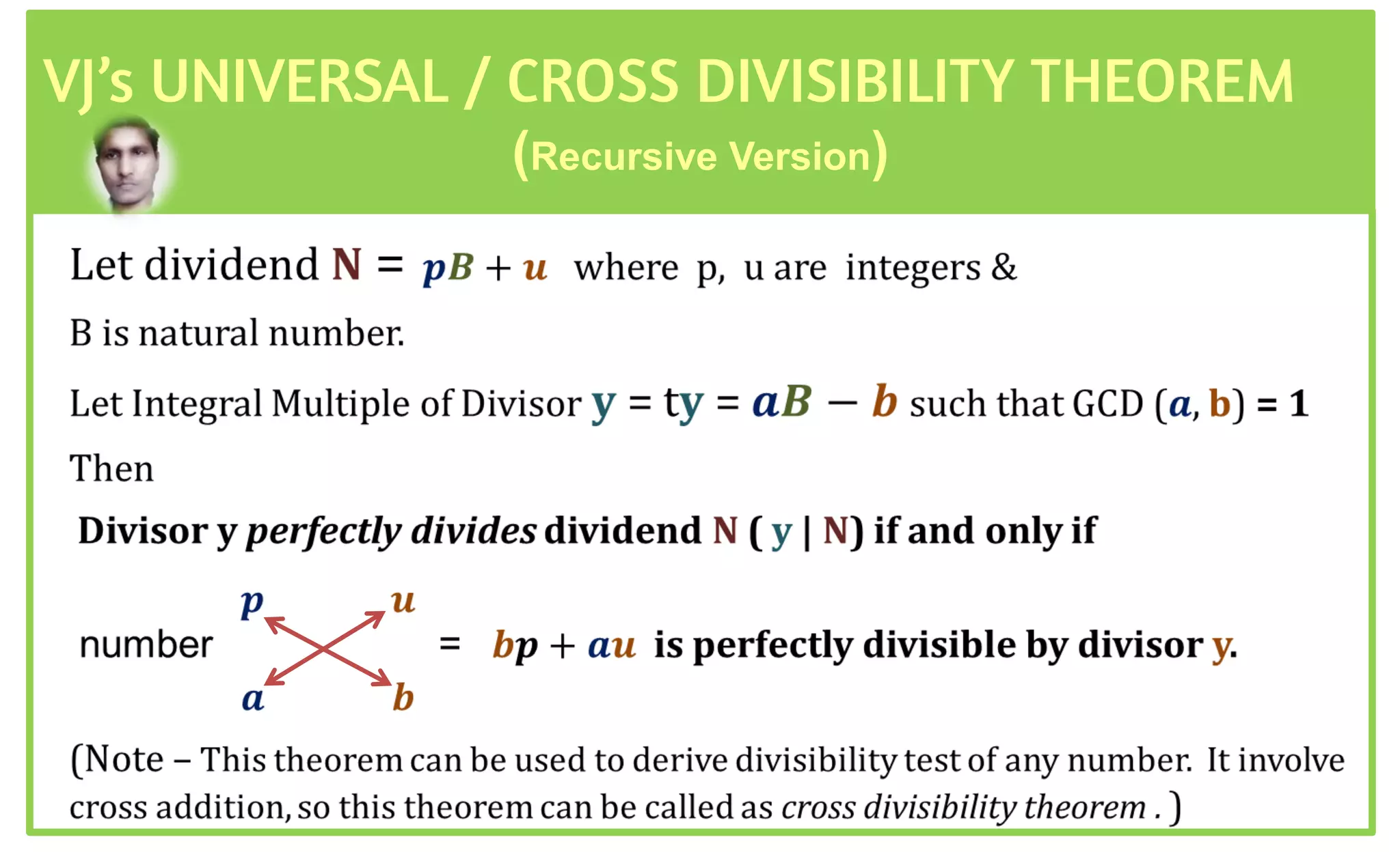 VJ's Cross Divisibility Theorem | PPT