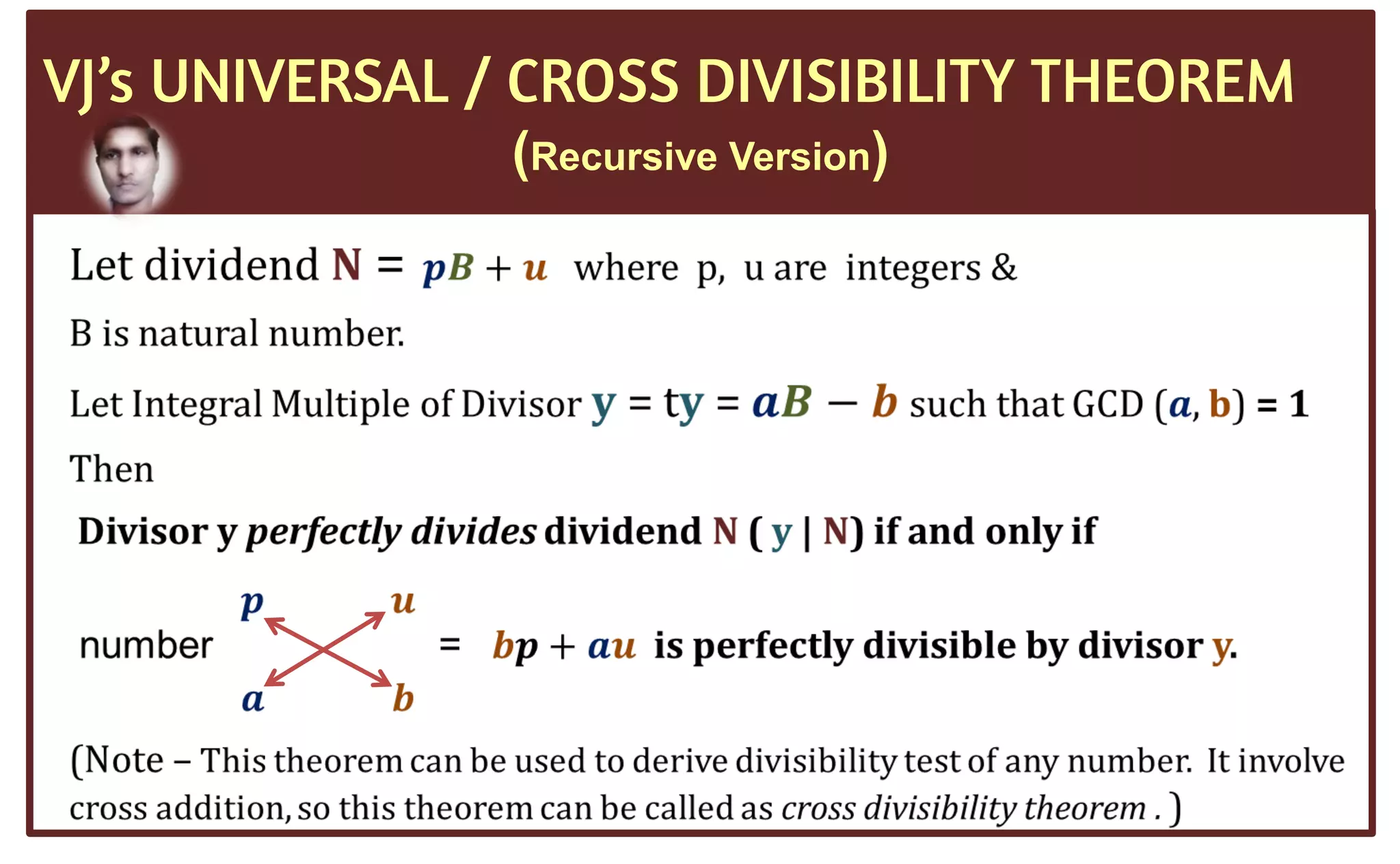 VJ's Cross Divisibility Theorem | PPT