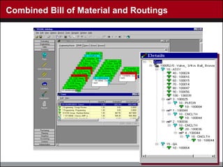 Infor VISUAL Jobshop from Travis Consulting | PPT