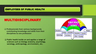 Definition and concepts of public health | PPTX