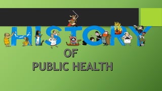Definition and concepts of public health | PPT