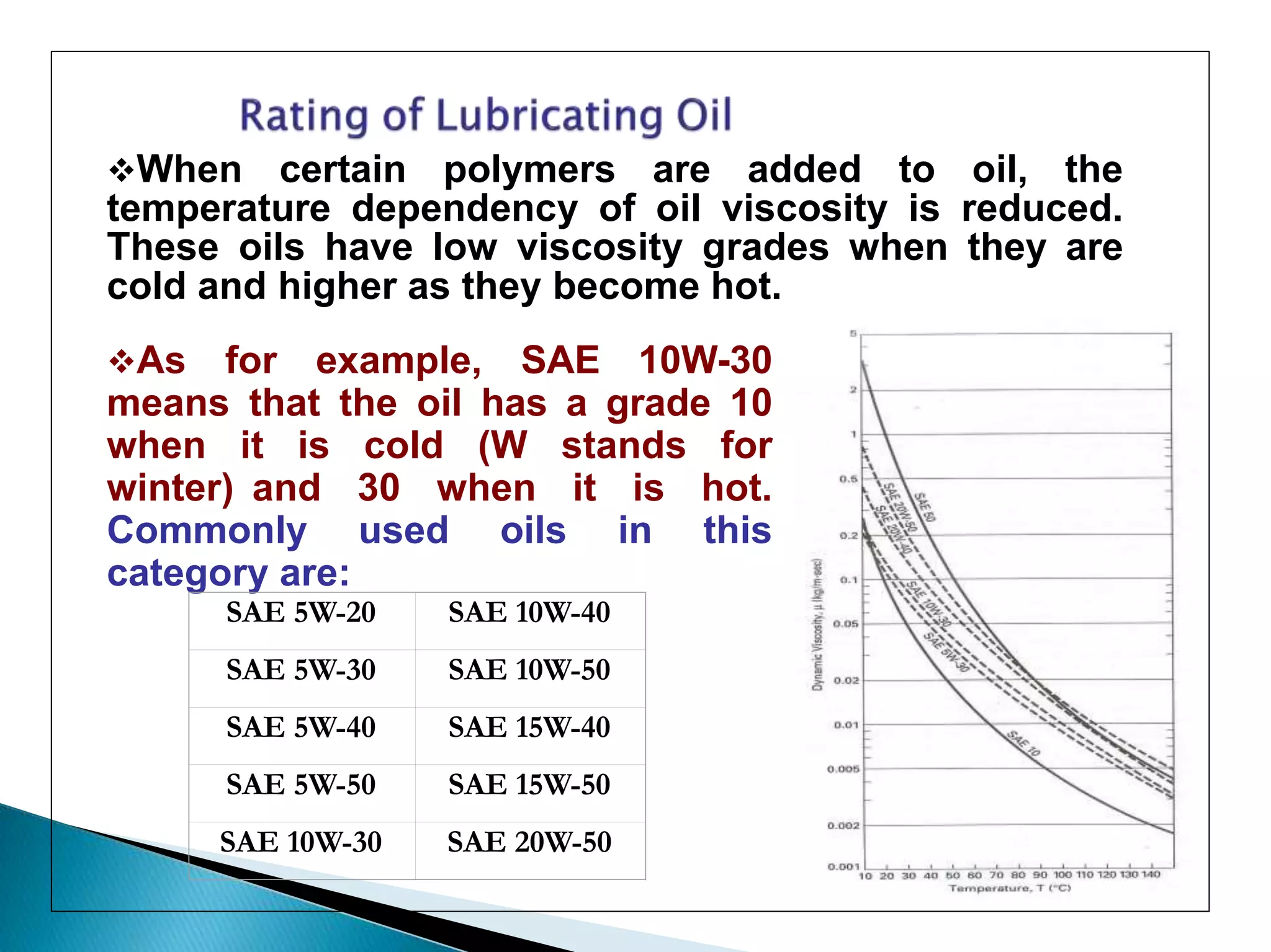 Lubrication System - IC Engine - Unit-III | PPTX