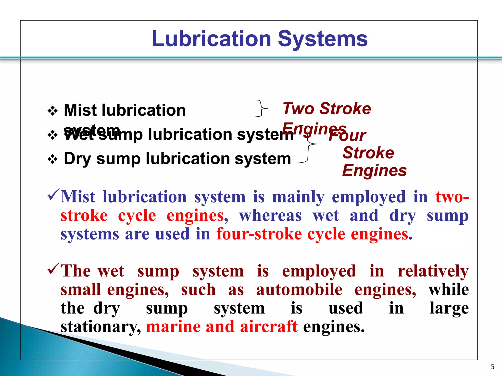 Lubrication System - IC Engine - Unit-III | PPTX