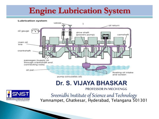 Lubrication System - IC Engine - Unit-III | PPTX