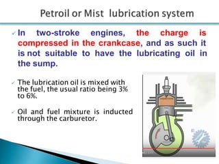 Lubrication System - IC Engine - Unit-III | PPTX