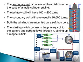 Ignition Systems in SI Engines | PPTX