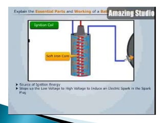 Ignition Systems in SI Engines | PPTX