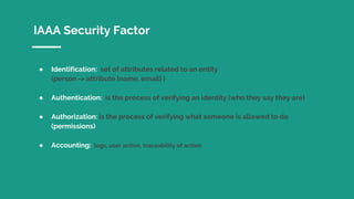 Draft: building secure applications with keycloak (oidc/jwt) | PPTX ...