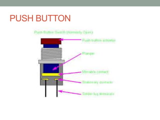 CONTROL OF ELECTRICAL MACHINES | PPTX
