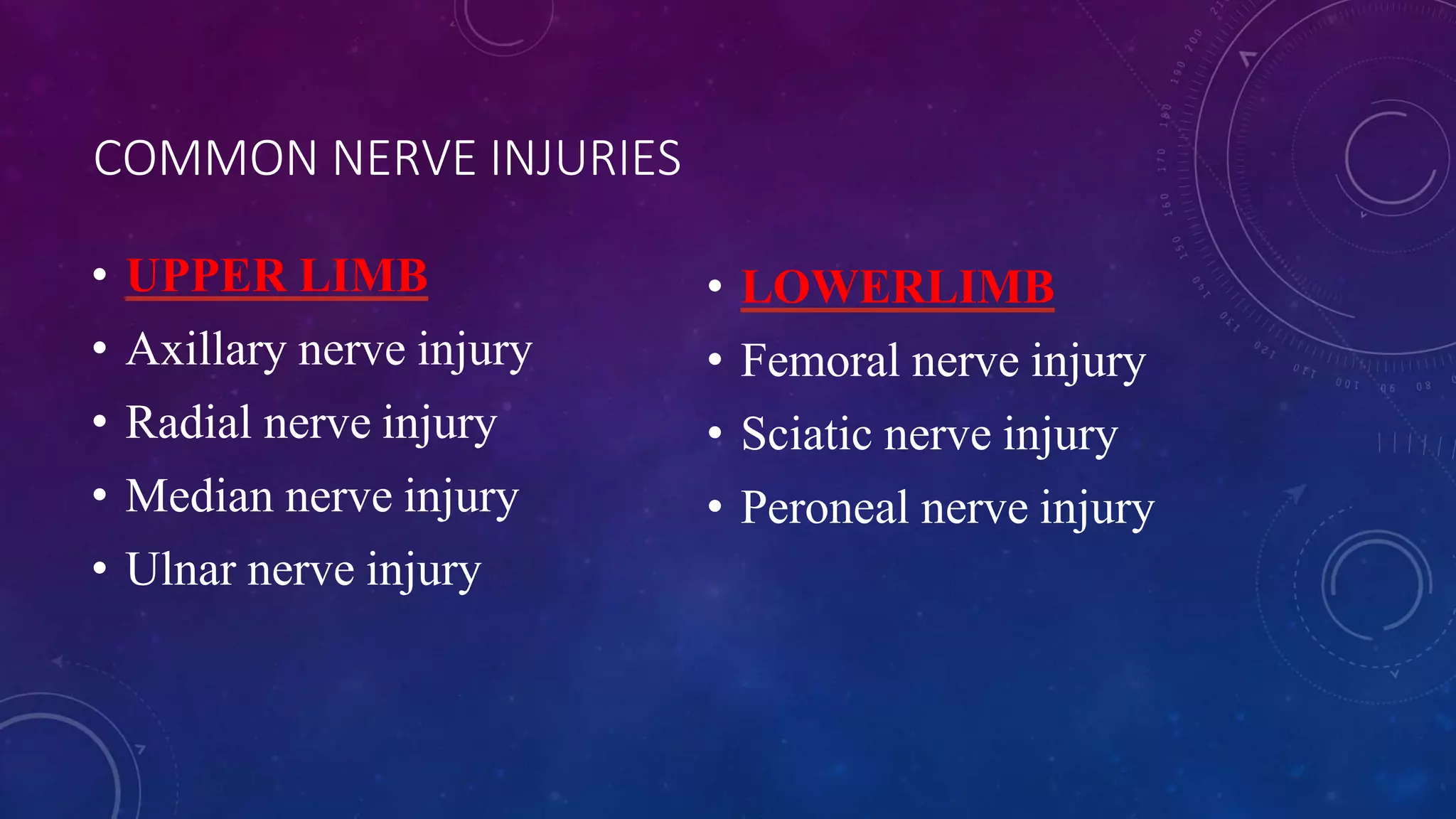 Damage Of Peripheral Nerve | PPTX