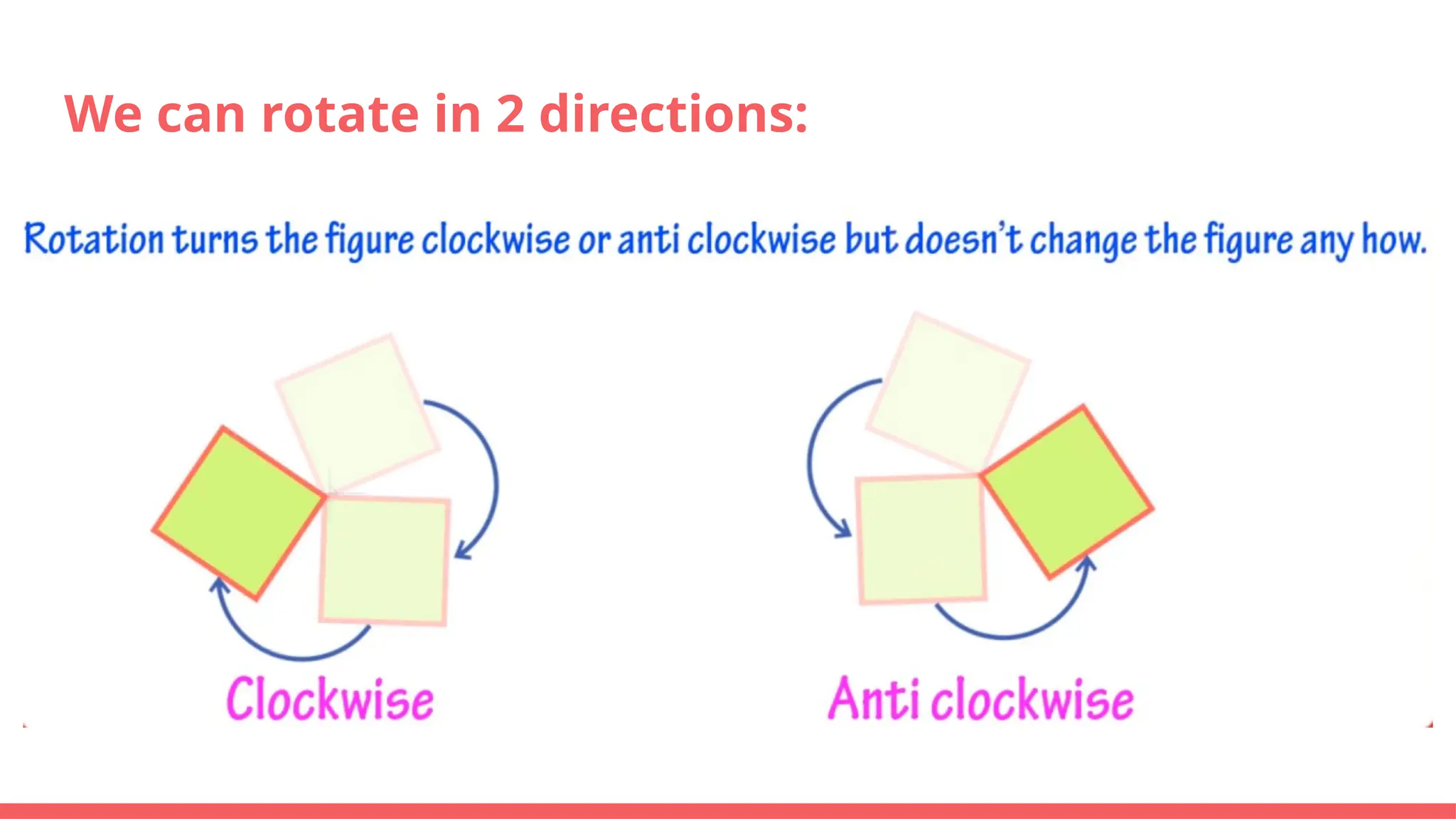 transformations- movement and location for grade 4 or 5 classs | PPTX