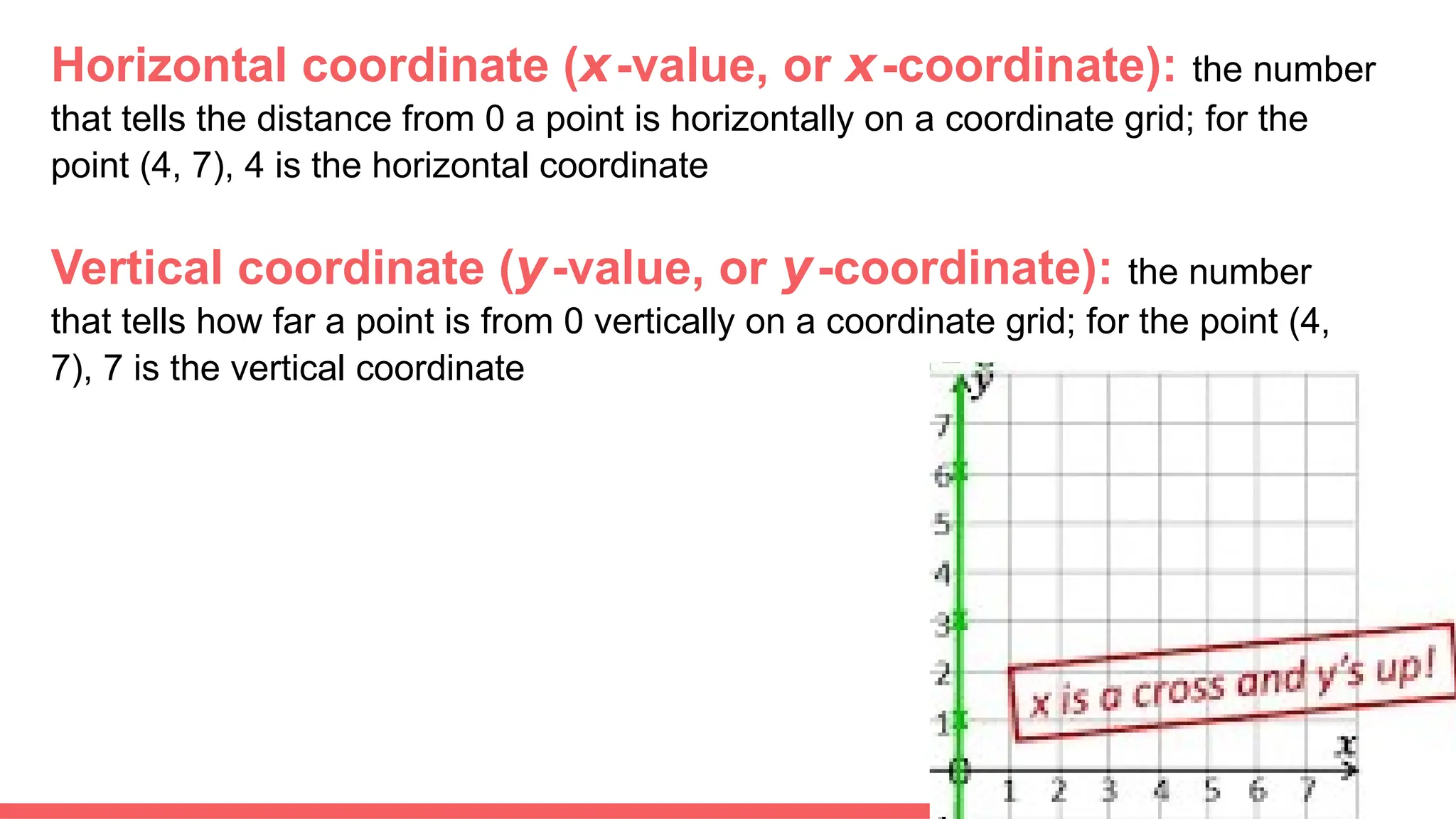 transformations- movement and location for grade 4 or 5 classs | PPTX