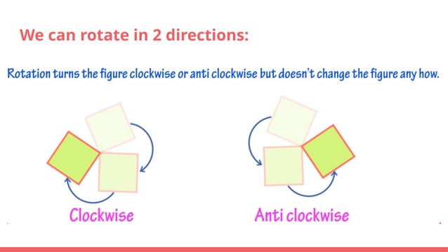 transformations- movement and location for grade 4 or 5 classs | PPTX