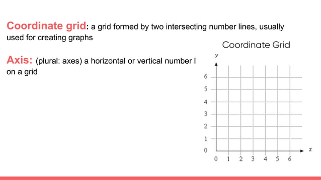 transformations- movement and location for grade 4 or 5 classs | PPTX