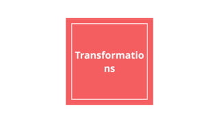 transformations- movement and location for grade 4 or 5 classs | PPTX