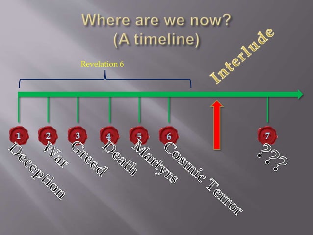 Revelation 7 chapter summary | PPTX