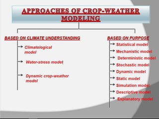 CROP WEATHER MODELING | PPTX