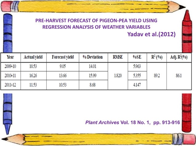 CROP WEATHER MODELING | PPTX | Agriculture | Industries