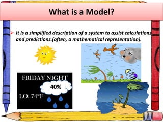 CROP WEATHER MODELING | PPTX