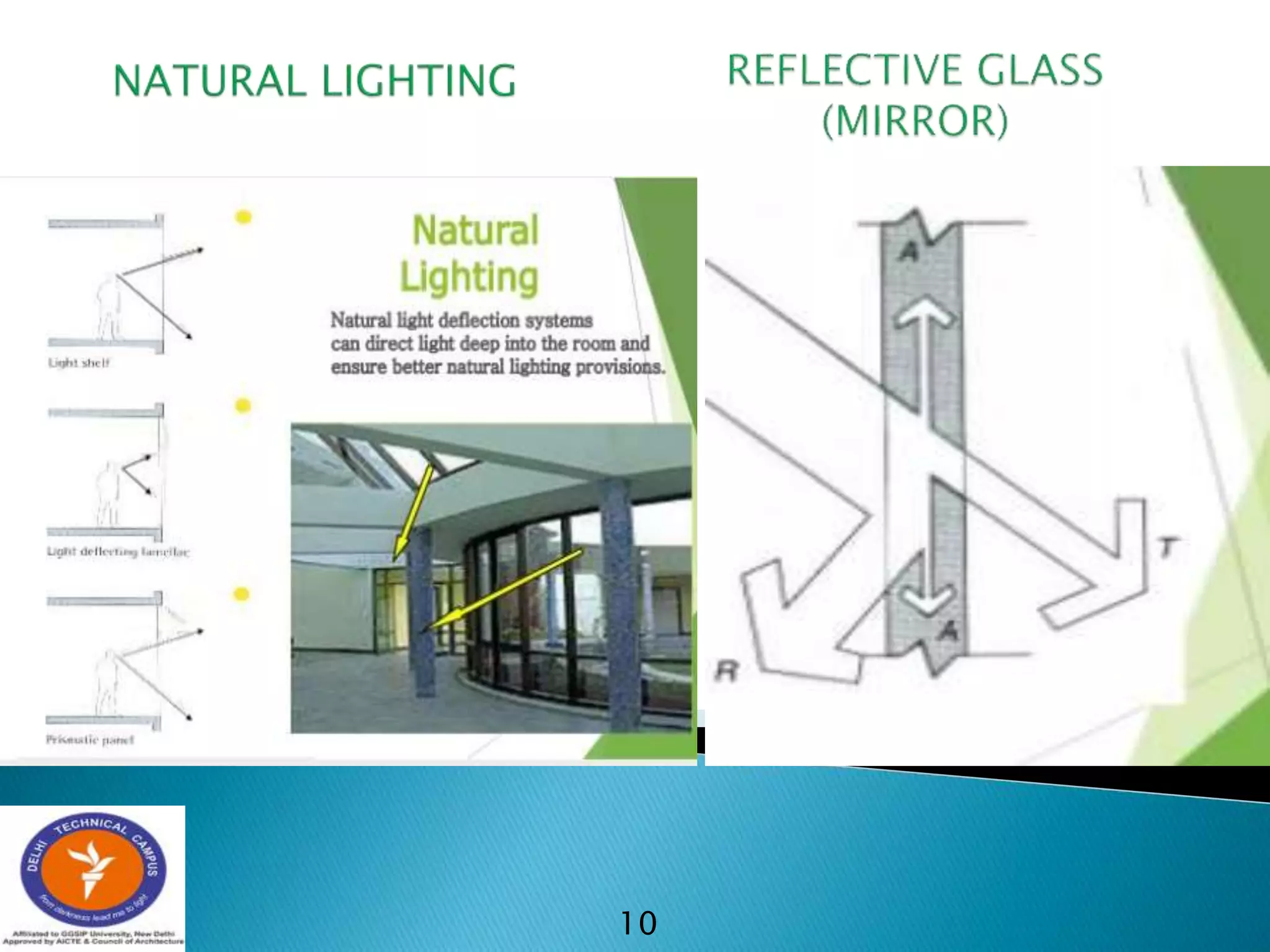CII- SOHRABJI GODREJ GREEN BUSINESS CENTER CASE STUDY PPT | PPSX
