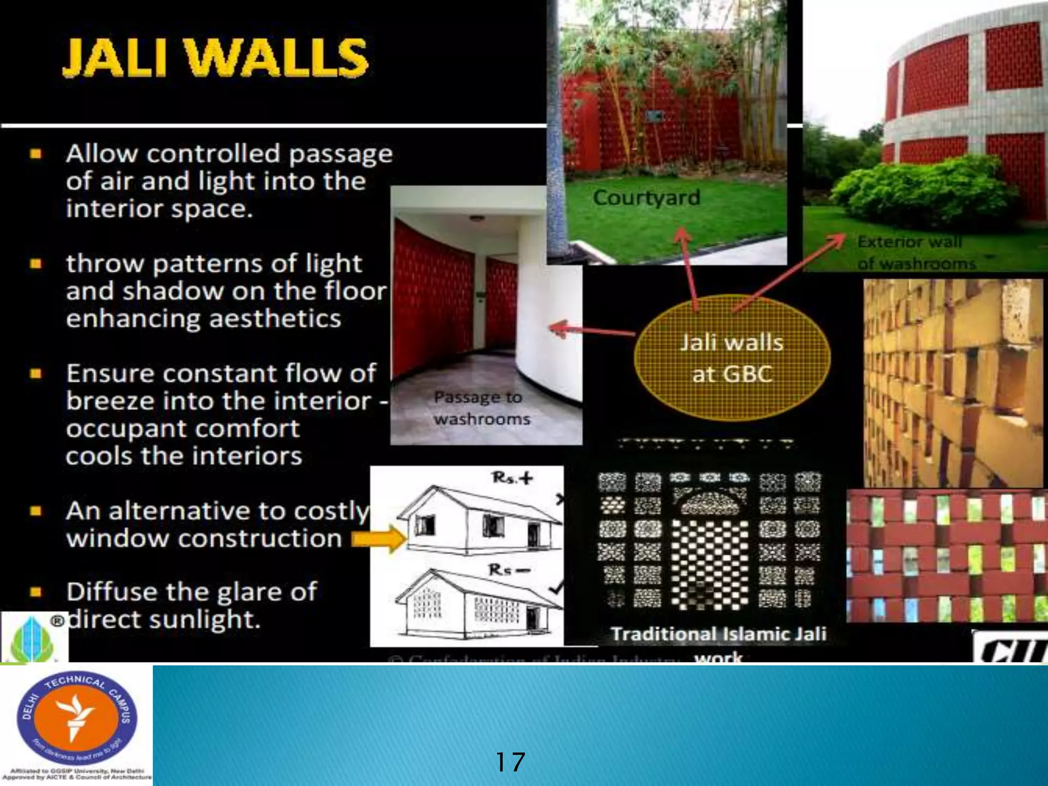CII- SOHRABJI GODREJ GREEN BUSINESS CENTER CASE STUDY PPT | PPSX