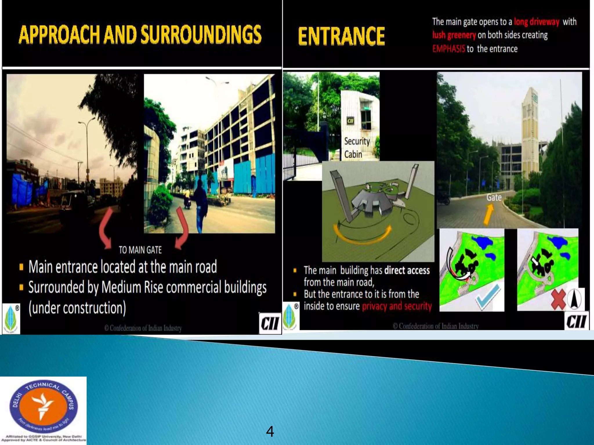 CII- SOHRABJI GODREJ GREEN BUSINESS CENTER CASE STUDY PPT | PPSX