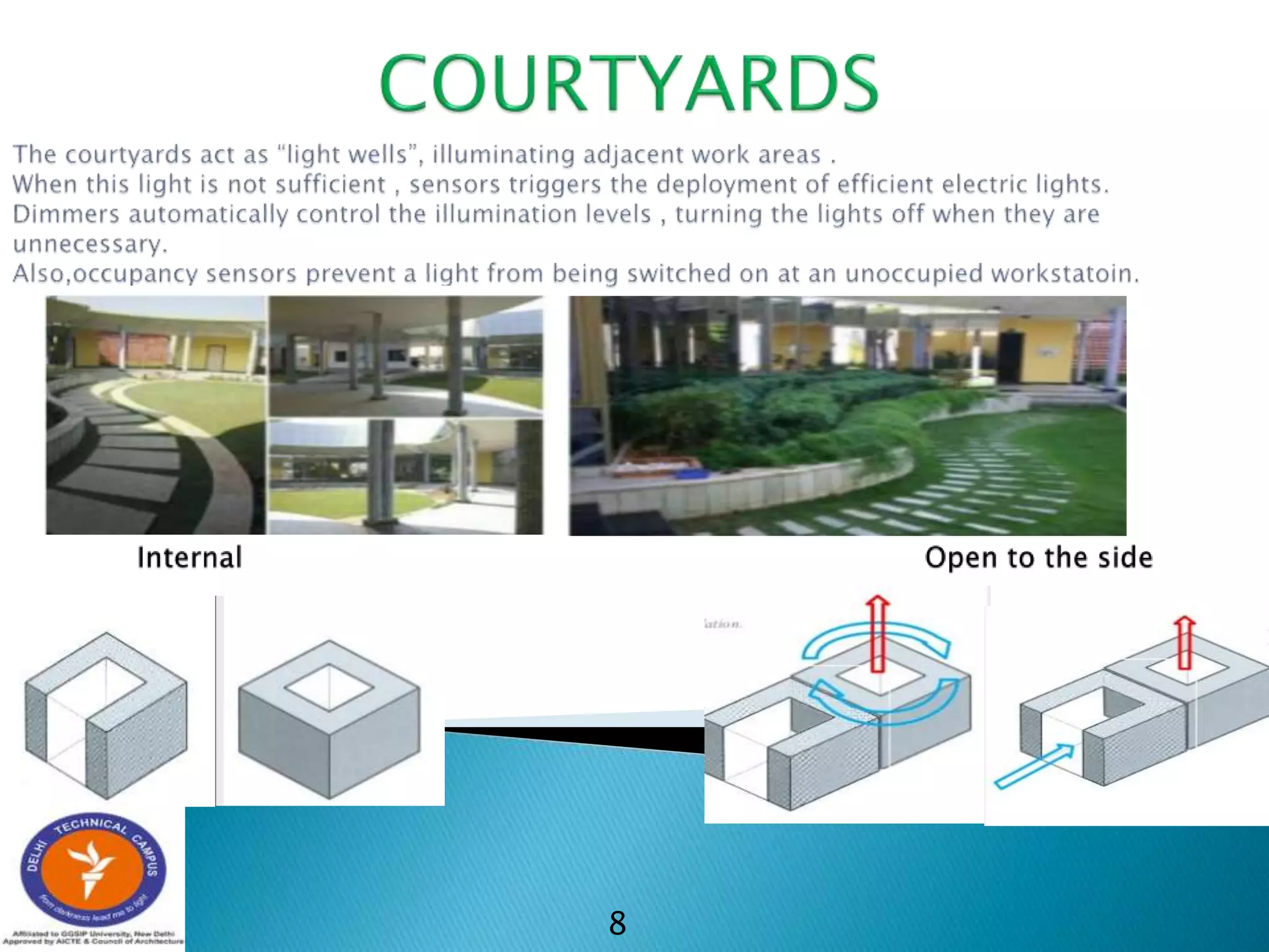 CII- SOHRABJI GODREJ GREEN BUSINESS CENTER CASE STUDY PPT | PPSX