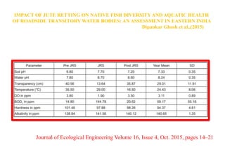 RETTING PROCESS IN JUTE | PPTX