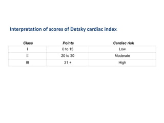 vkaspre-opforcardiac-141226102841-conversion-gate02 (1).pdf