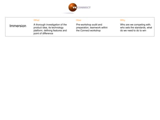 Vk Connect | PPT
