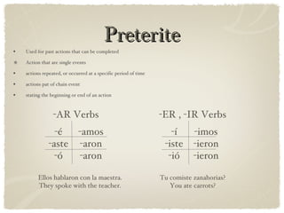 Vk grammar bookpt | PPT