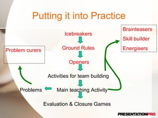 Group games and activities | PPT
