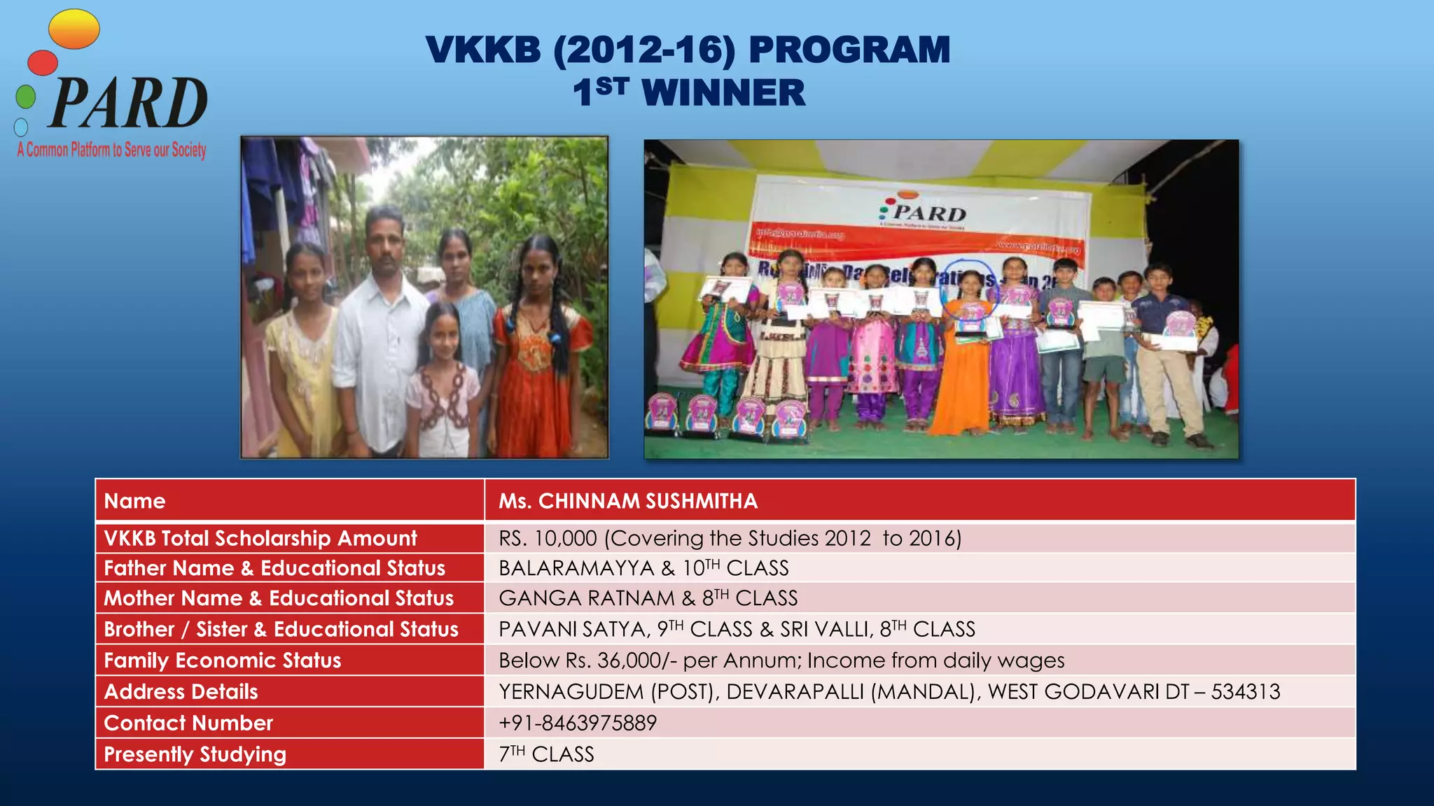 V-Kid Knowledge Boost (VKKB) Program Highlights | PPTX | Primary ...