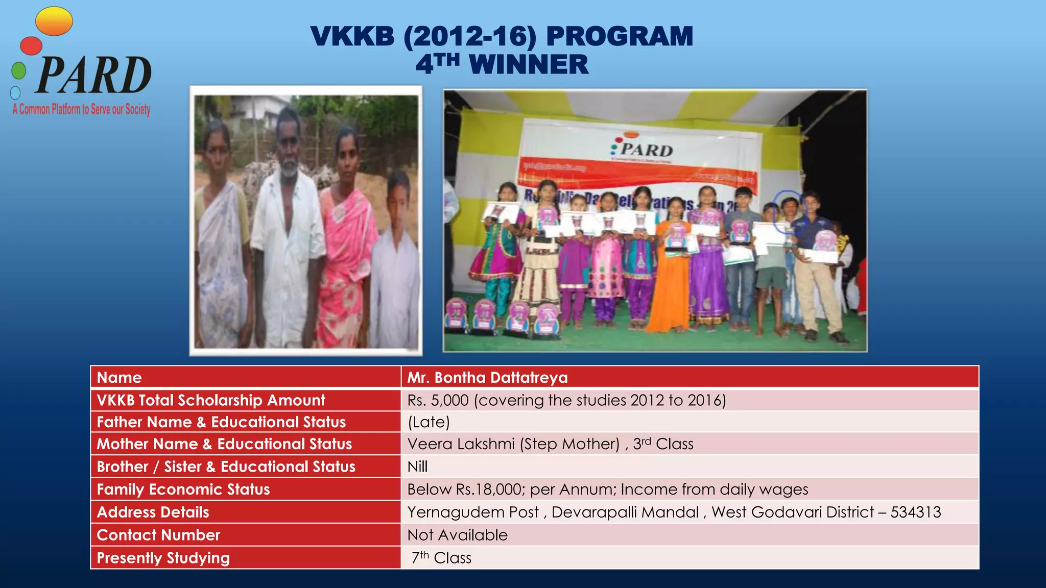V-Kid Knowledge Boost (VKKB) Program Highlights | PPTX | Primary ...