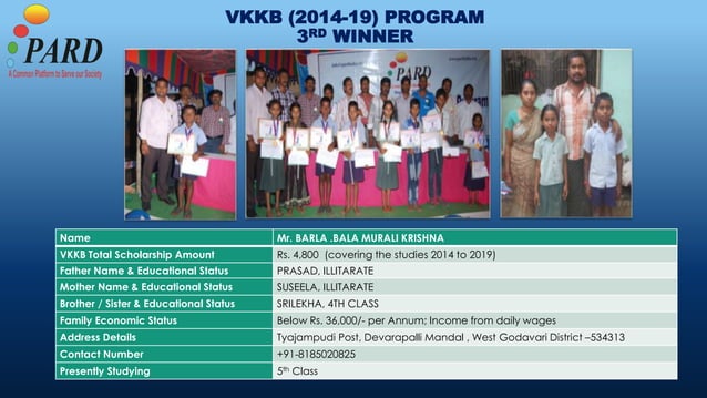 V-Kid Knowledge Boost (VKKB) Program Highlights | PPTX | Primary ...