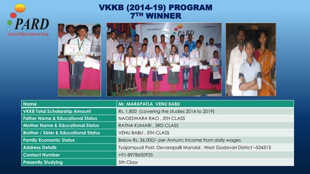V-Kid Knowledge Boost (VKKB) Program Highlights | PPTX | Primary ...