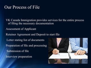 Vkimm immigrationtocanada | PPT