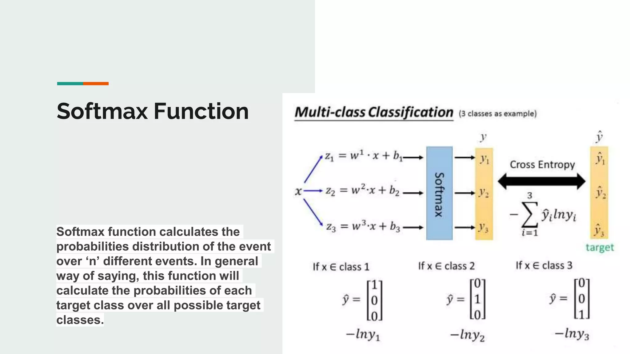 Activation functions | PPTX | Technology & Computing