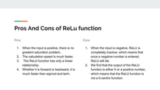 Activation functions | PPTX | Technology & Computing