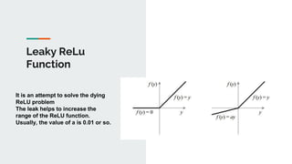Activation functions | PPTX