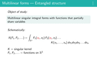 A T(1)-type theorem for entangled multilinear Calderon-Zygmund ...