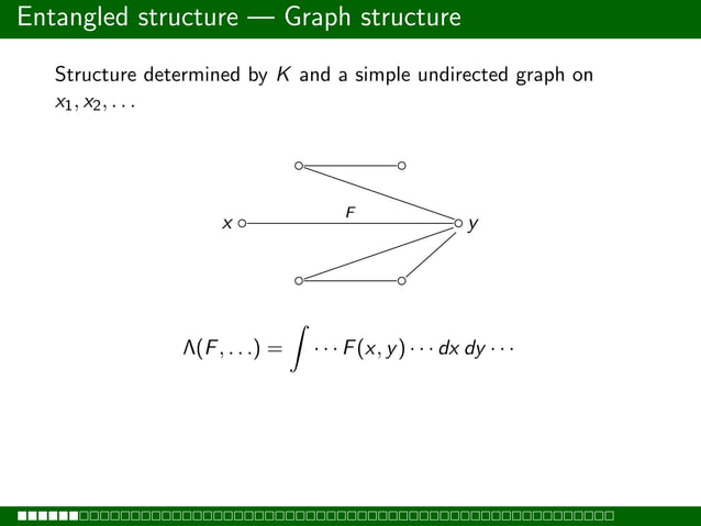 Multilinear Singular Integrals With Entangled Structure Ppt