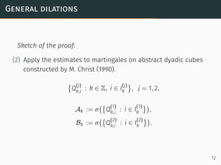Paraproducts with general dilations | PPT