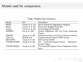 Metaheuristic Tuning of Type-II Fuzzy Inference System for Data Mining | PPT